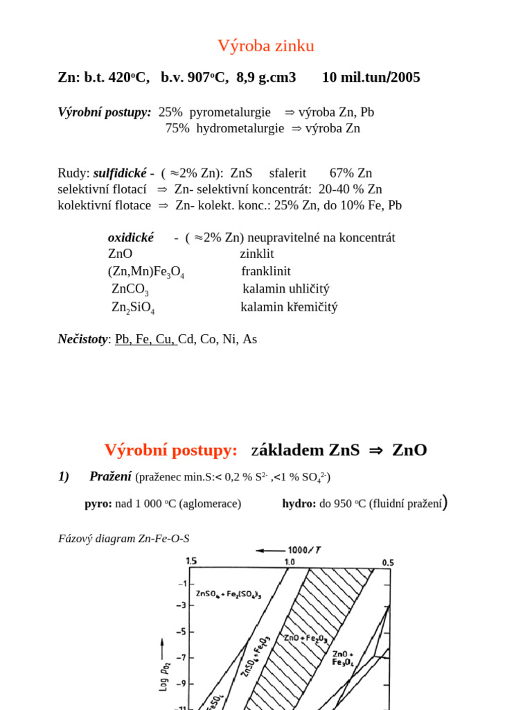 P14 Výroba Zinku | PDF