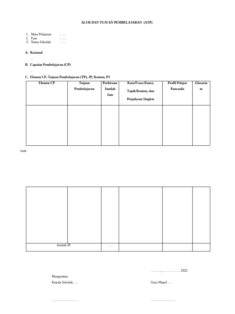 Template ATP-1 | PDF
