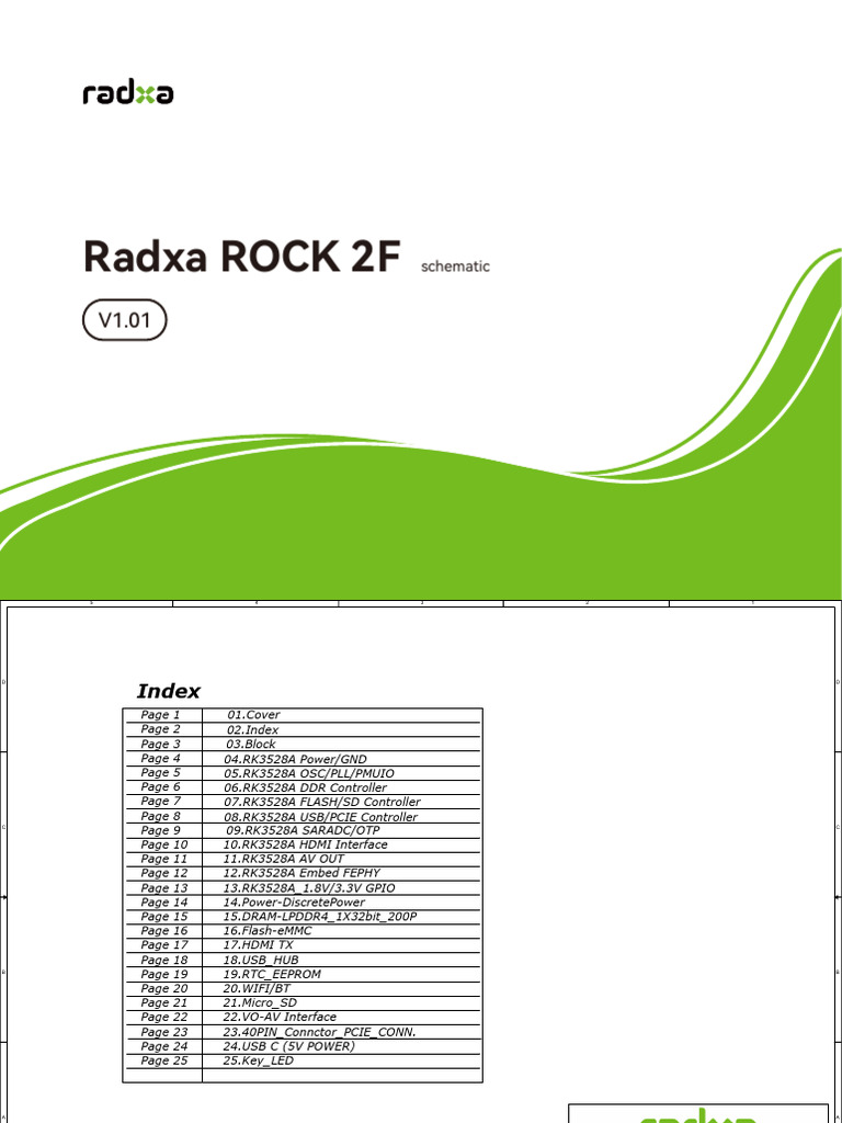 radxa_rock2f_v1.01_schematic | PDF | Hdmi | Computing