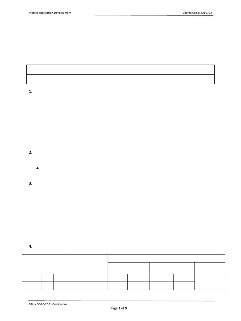 MADUA - 4350703 Syllabus (GTURanker - Org) | PDF | Android (Operating ...