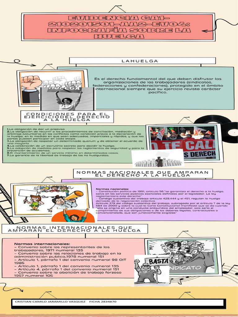 Infografía Sobre La Huelga. GA11-210201501-AA2-EV04. | PDF