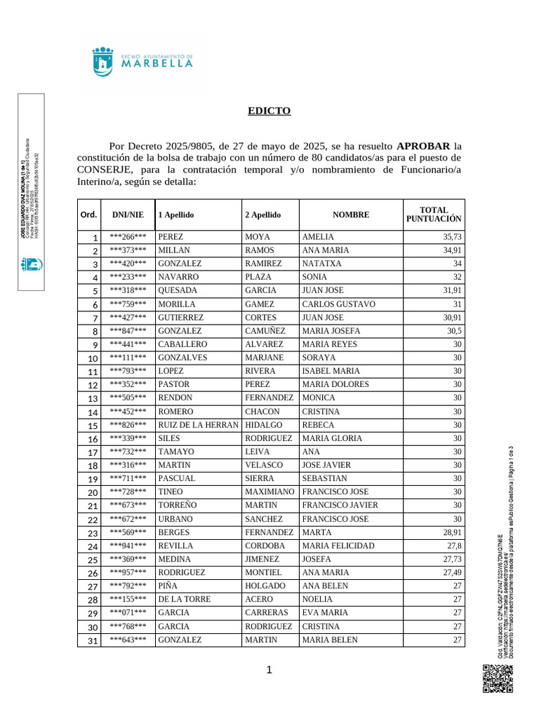 Publicación - Edicto - EDICTO CONSTITUCIÓN BOLSA CONSERJE | PDF