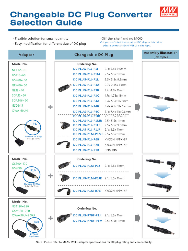 DC Plug | PDF