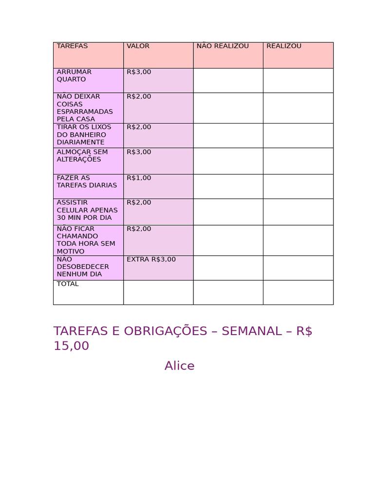 Tarefas - Alice | PDF