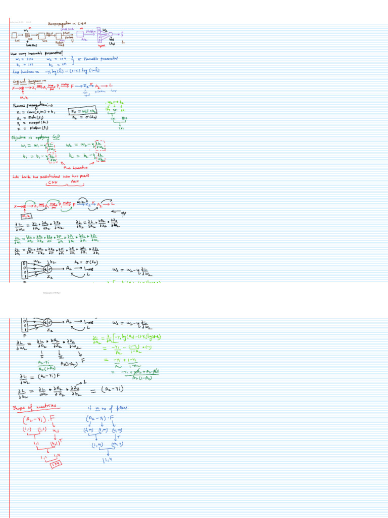 Backpropagation in CNN | PDF
