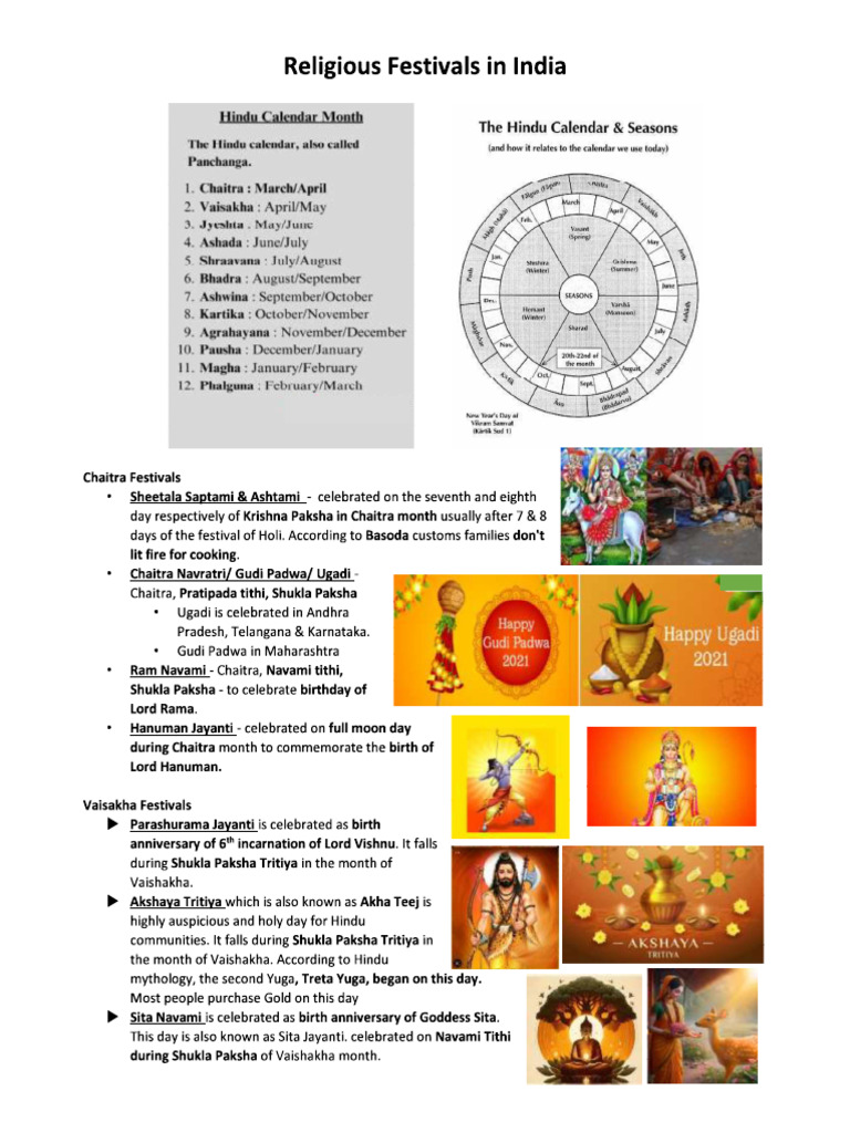 Religious | PDF