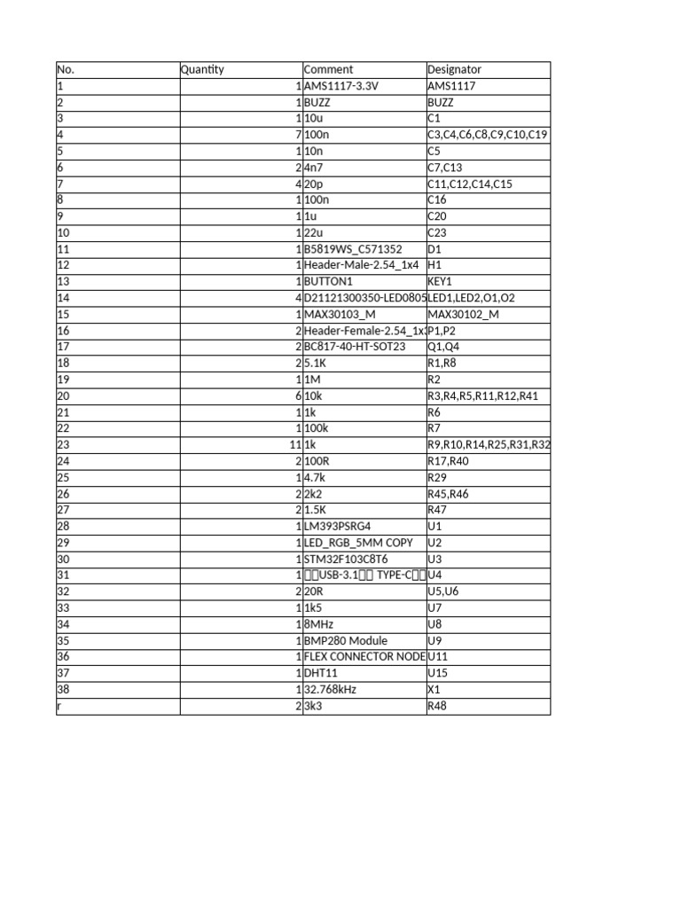 BOM - NODEX - v6.0 - STM32f103 - PCB - PCB - NODEX-v4.7-copy-copy-copy - 2025-03-24 - 2025-04-26 ...