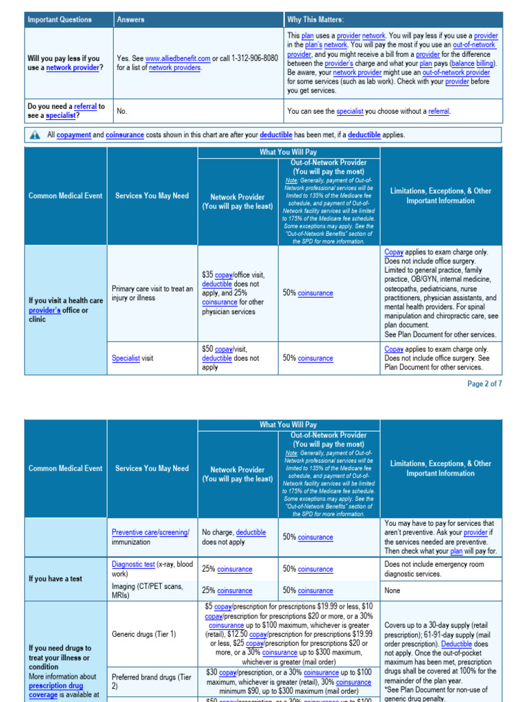 Complex File - Removed | PDF | Prescription Drugs | Medicare (United ...