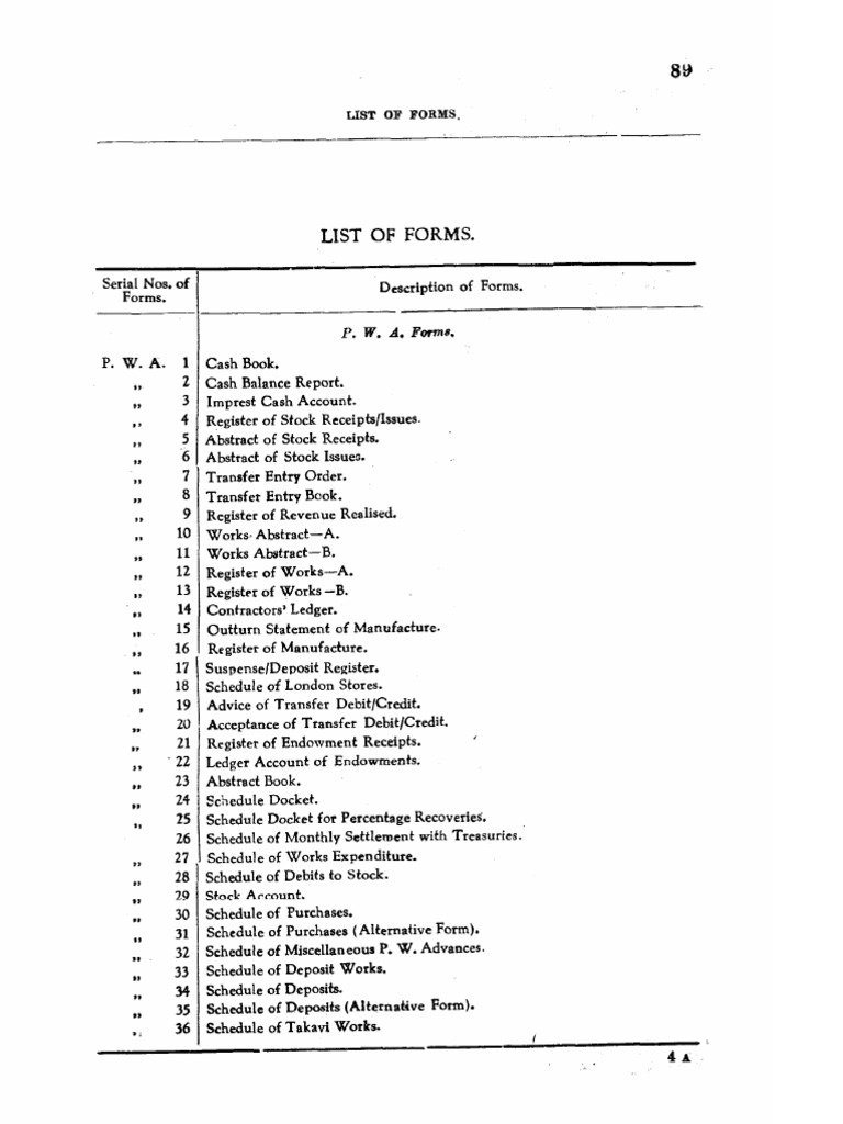 Pwa Forms and Forest Accounts Forms | PDF