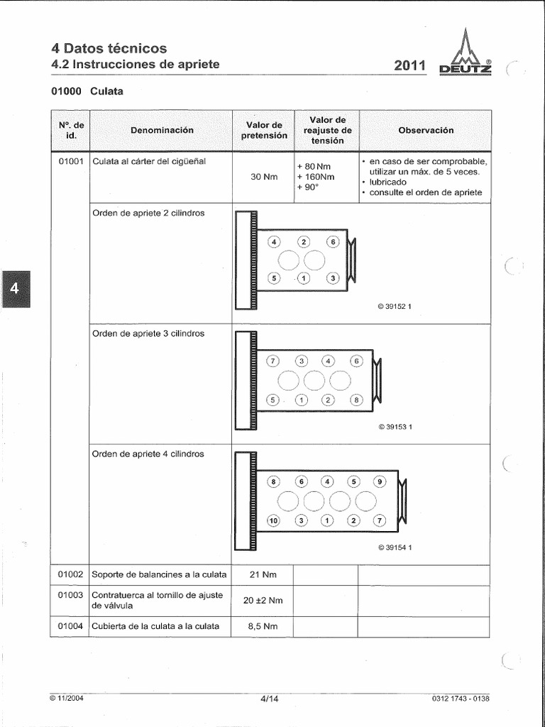 Apriete Culata y Reglaje 2011 | PDF