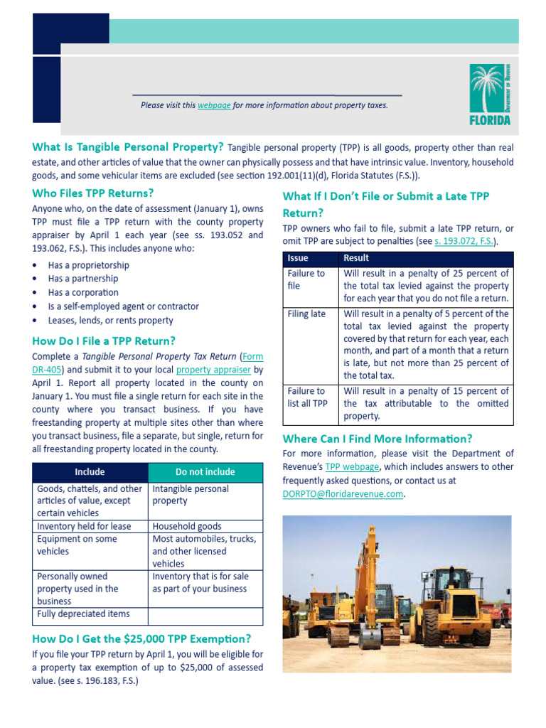Understanding Tangible Personal Property | PDF | Property Tax | Property