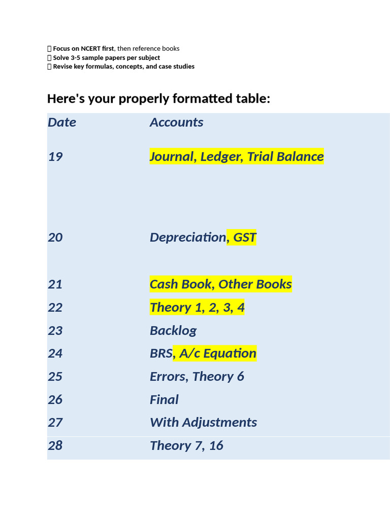 Focus On NCERT First | PDF