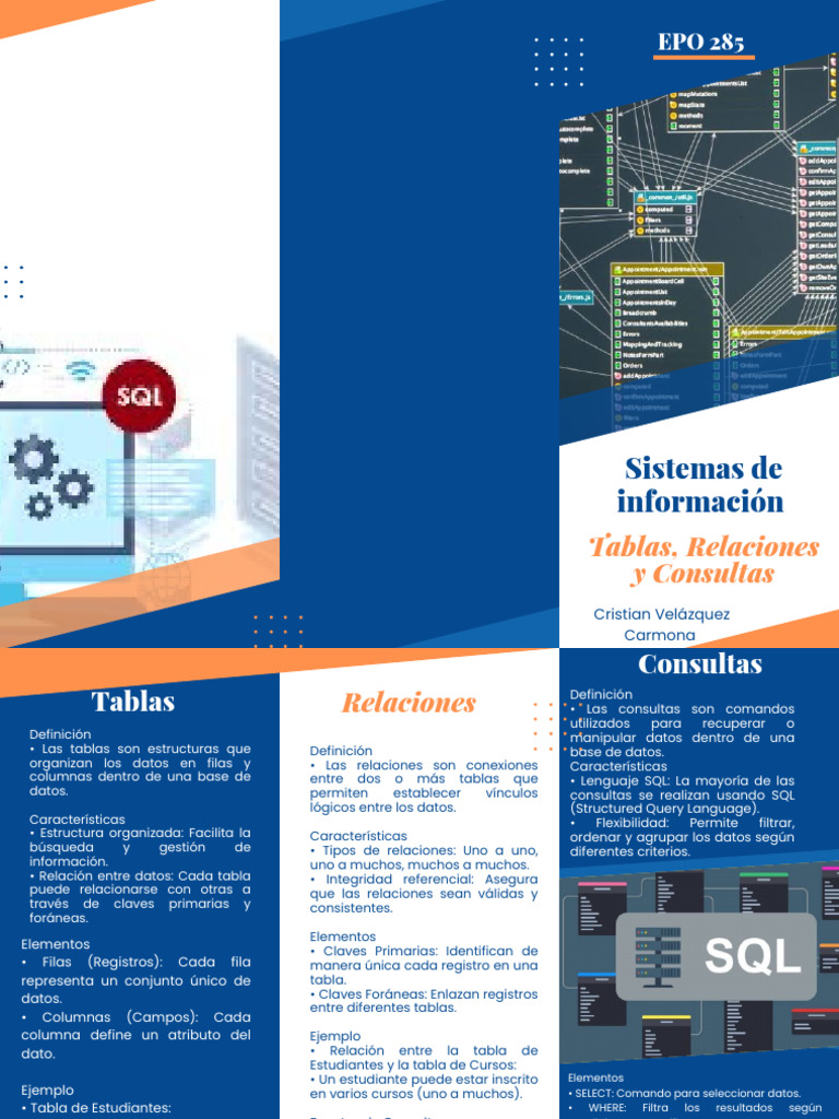Folleto Brochure Empresarial Profesional Azul y Naranja PDF | PDF | SQL ...