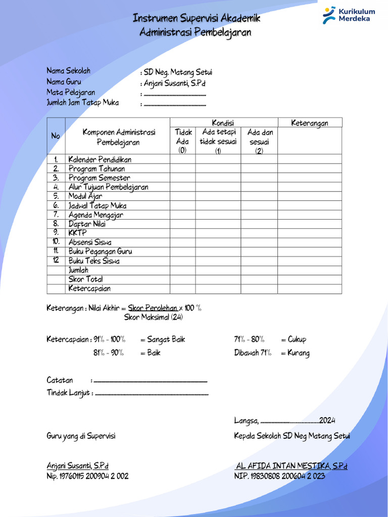 Penilaian KKTP Guru SD Matang Setui | PDF