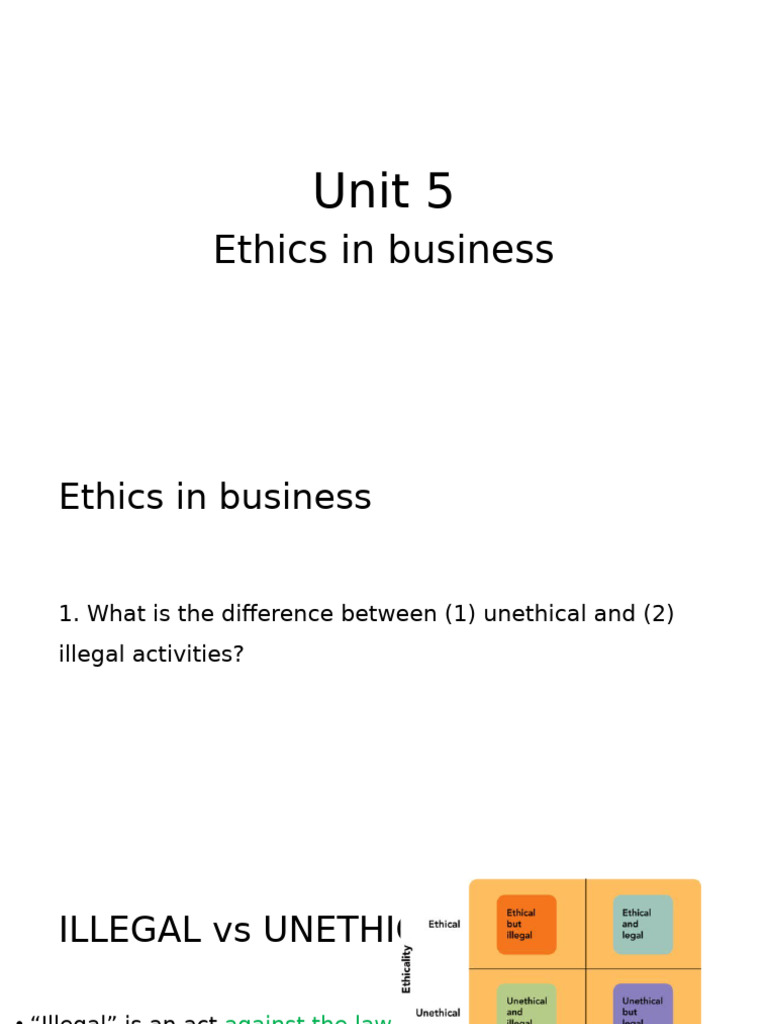 Unit 5 - Ethics in Business - INTRODUCTION | PDF | Taxes | Tax Evasion