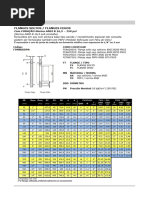Tabela Mesh - MM | PDF