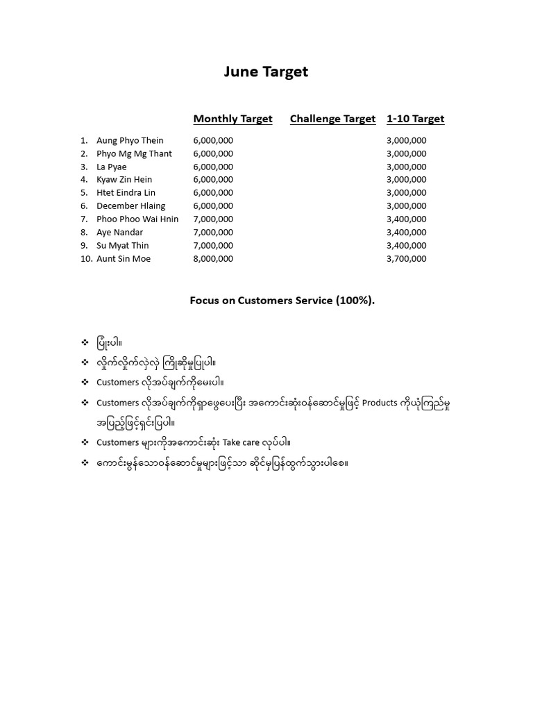 June Target and Promo 1 10 PDF - 4c8e09e6 5e7c 4944 A421 1f53d52bb56f | PDF