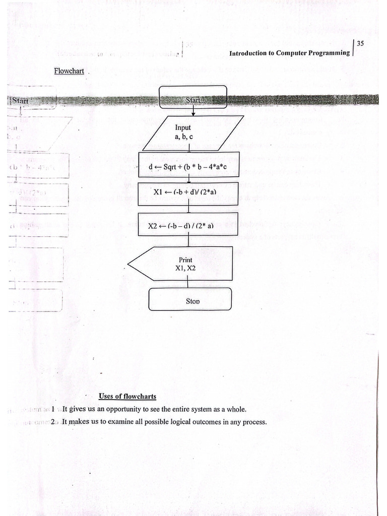 Computer Packages Lecture Note - 23 | PDF