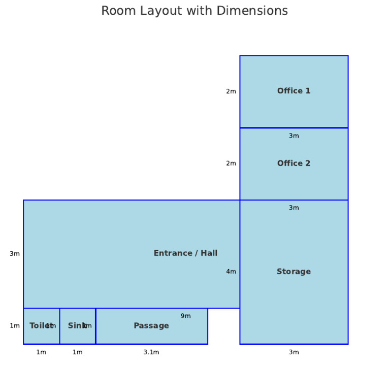 Room Layout With Dimensions | PDF