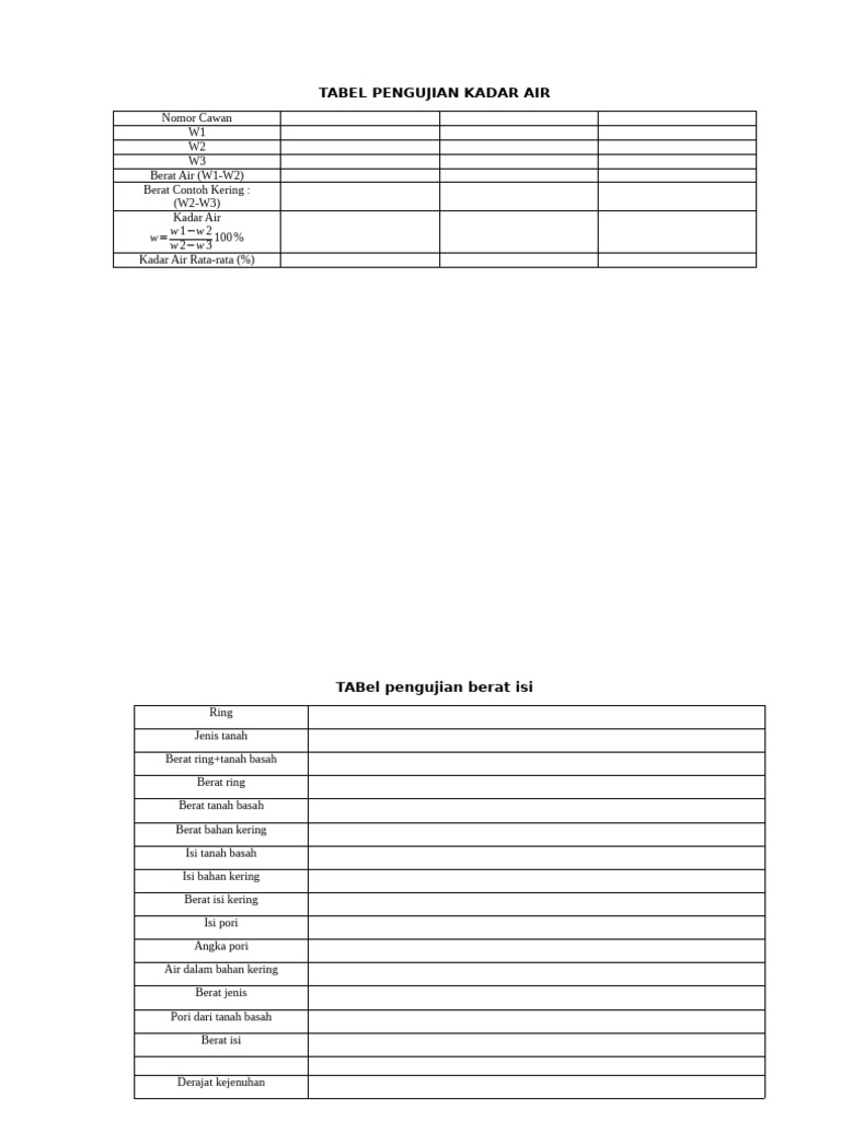 Tabel Mektan CC | PDF