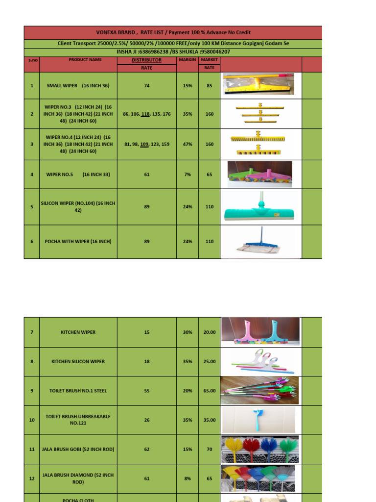 Ratelist Shri Usha Industries 2025 Distributor Rate | PDF
