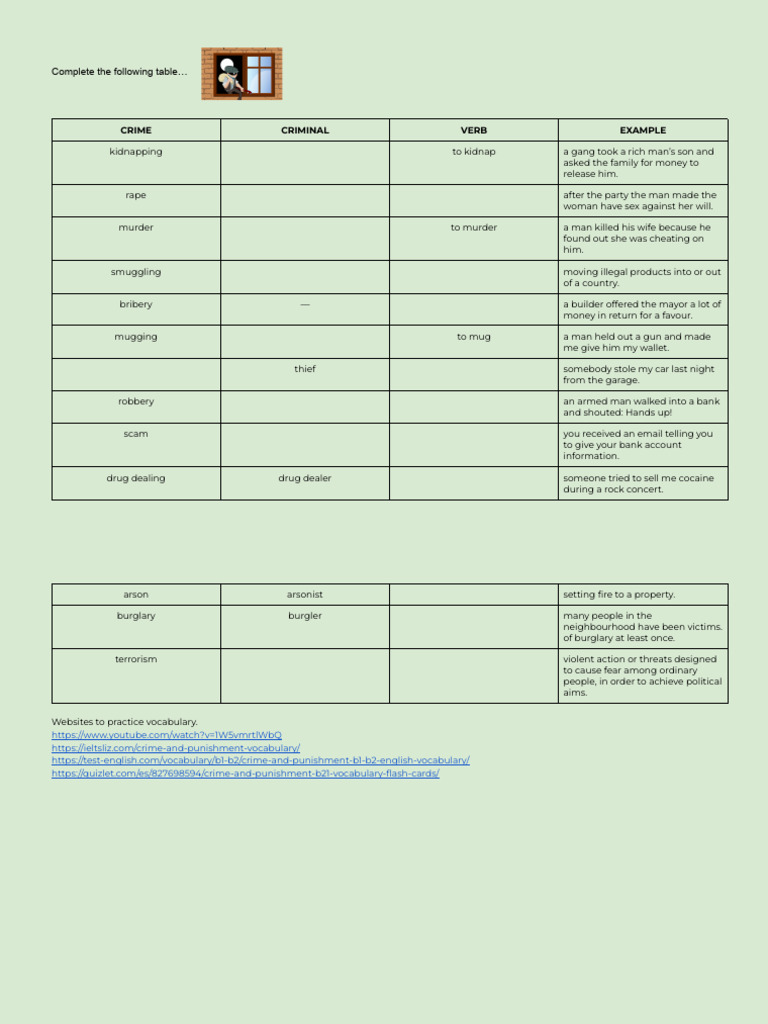 Crime & Punishment Table Activity | PDF | Burglary | Robbery