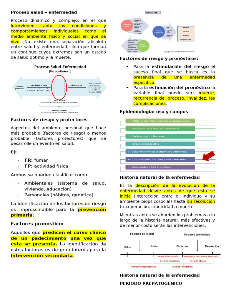 Clase 2 - Proceso Salud - Enfermedad | PDF | Asistencia sanitaria preventiva | Cáncer