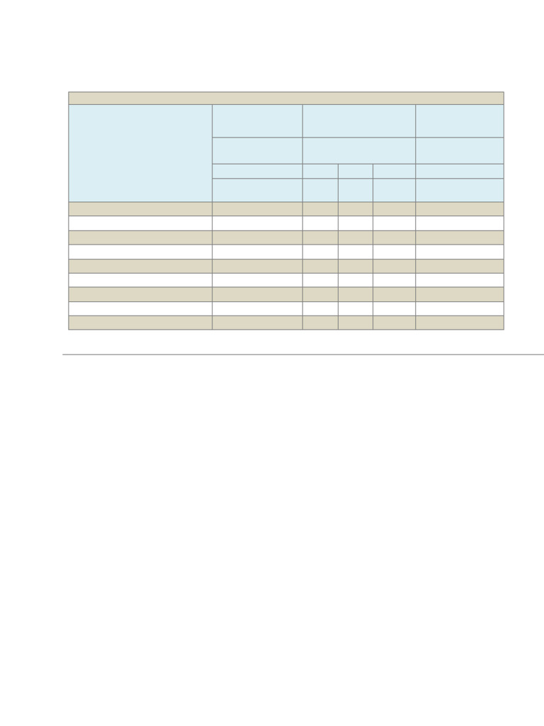 TPDDL Solar Project Pricing Overview | PDF | Photovoltaic System ...