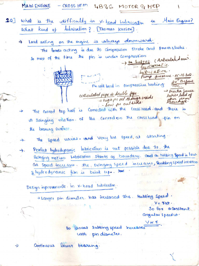 Motor & Mep Deepak | PDF