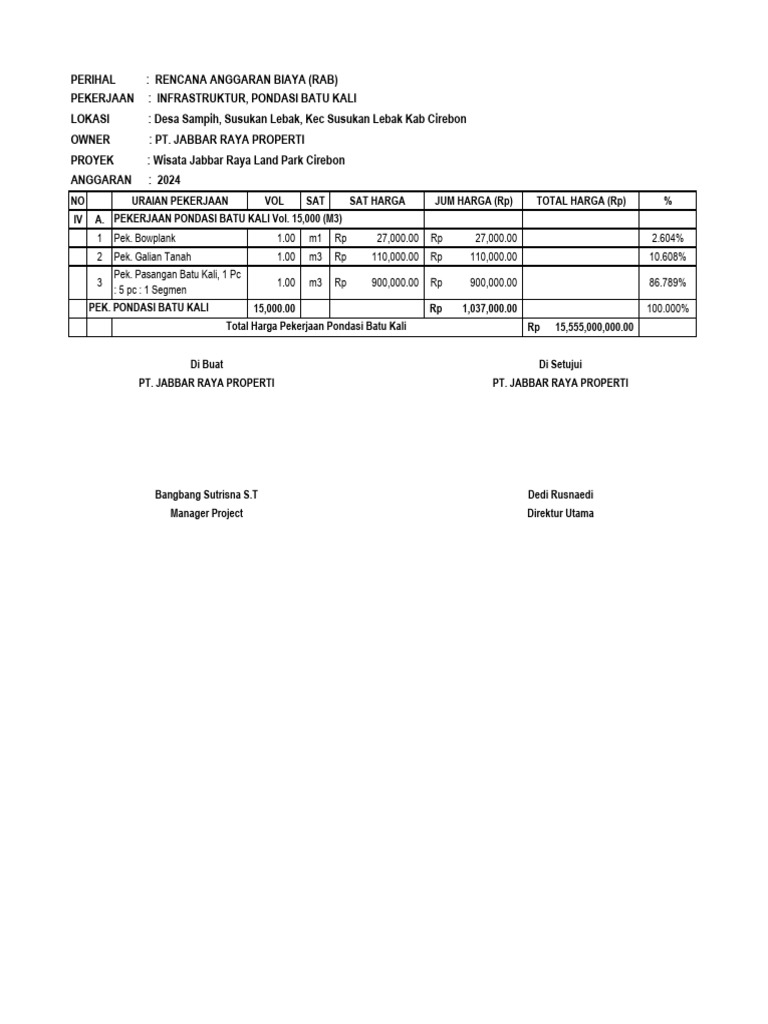 Rab Pondasi Batu | PDF
