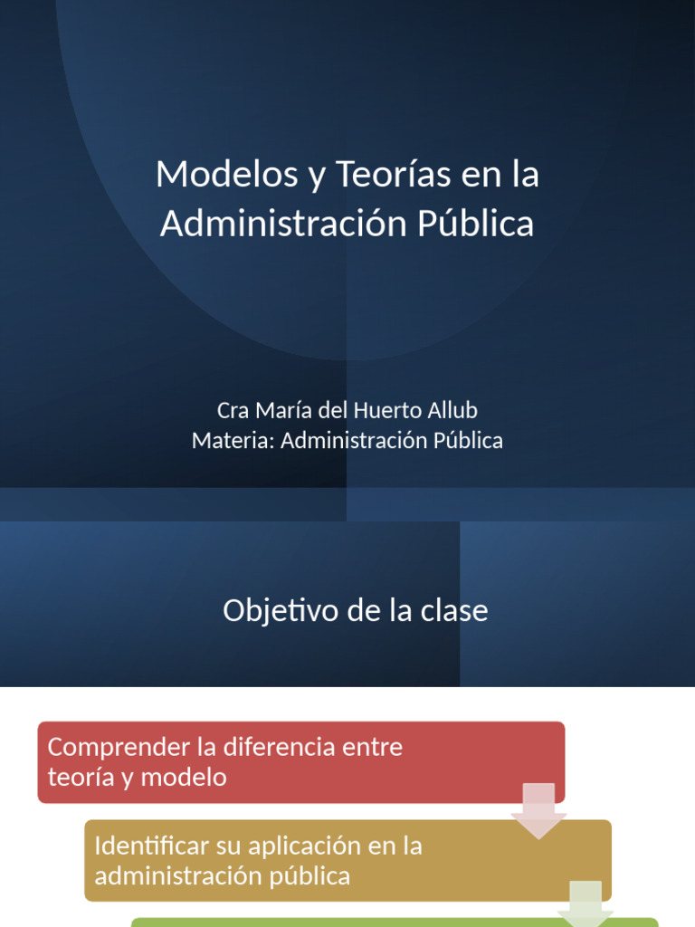 Presentacion Modelos Teorias Completa | PDF | Planificación | Motivación