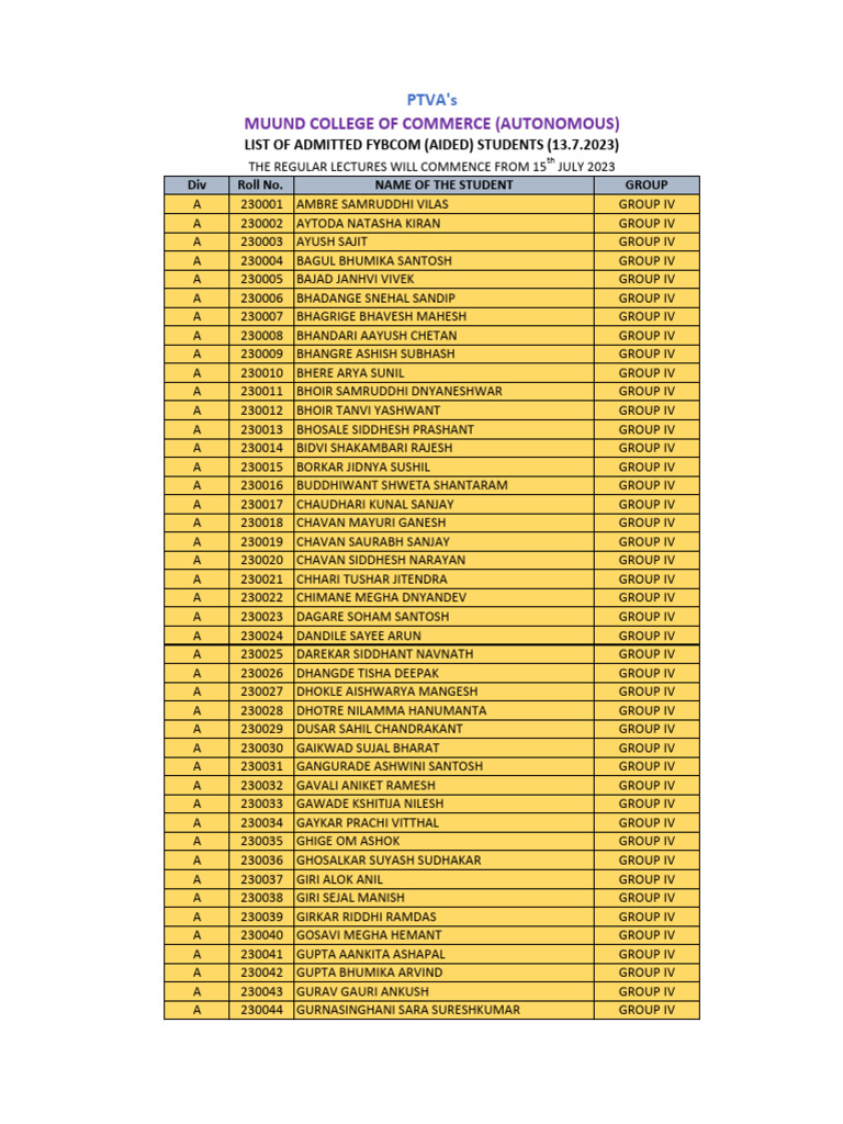 Fybcom (List of Students) 2023-24 | PDF