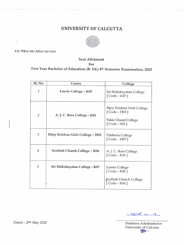 Seat Allotment (BEd-Sem IV-2025) | PDF
