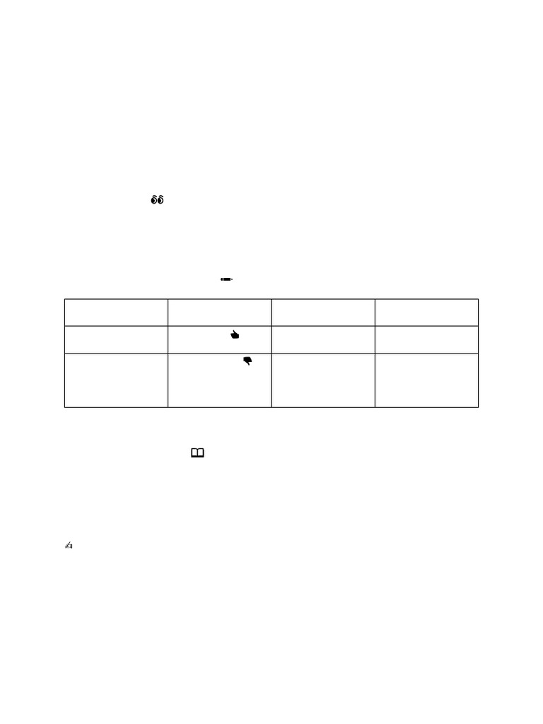 Performance Task GRADE 9 | PDF | Behavior Modification | Cognitive Science
