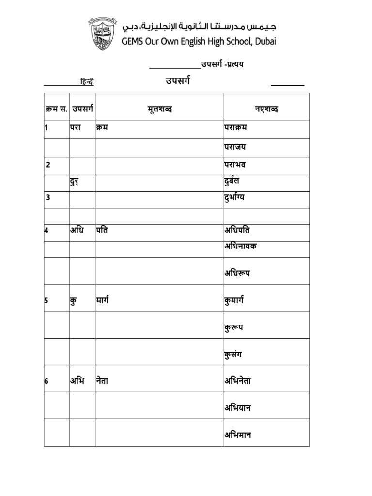Worksheet of Upsarg-Pratyay 24-25 | PDF