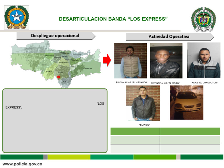 Banda Los Express-6 | PDF