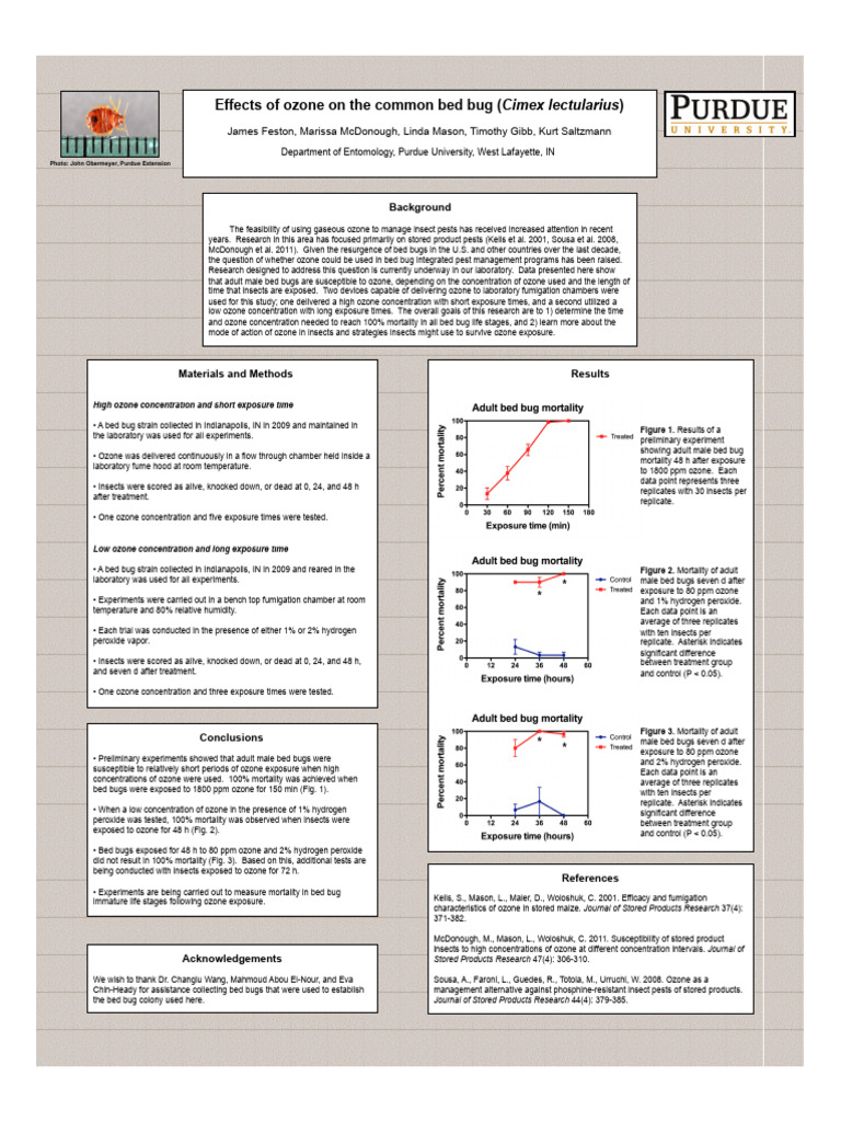 Feston Capstone Summary | PDF | Ozone