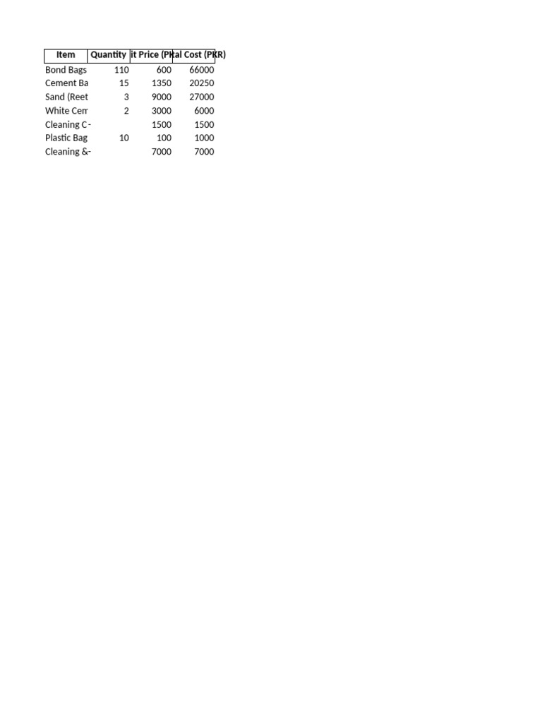 Floor Repair Quotation | PDF