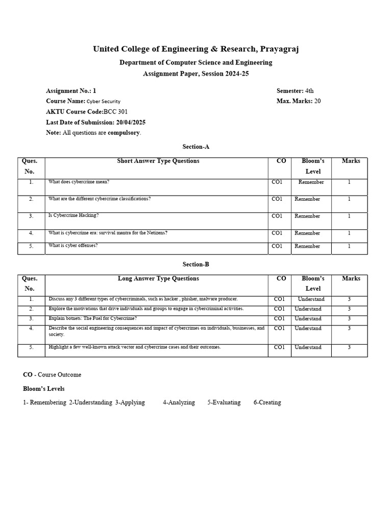 Cyber Security Assignment-1 Last Submission Date 20-04-2025 | PDF ...