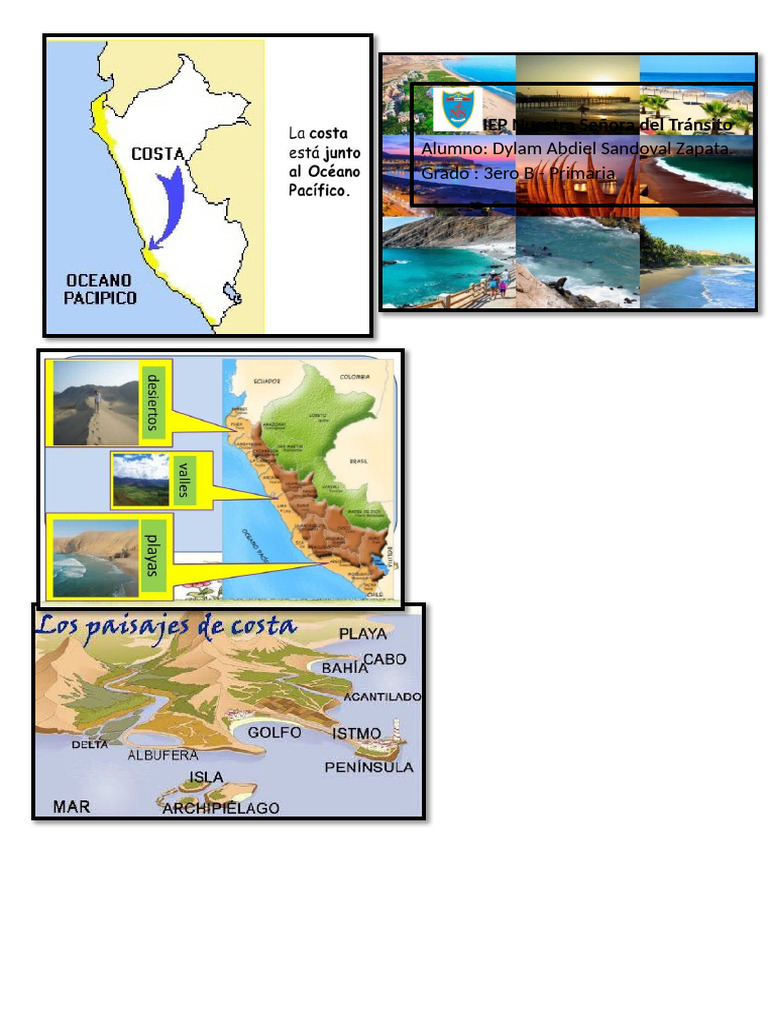 Mapa Costa Peruana | PDF