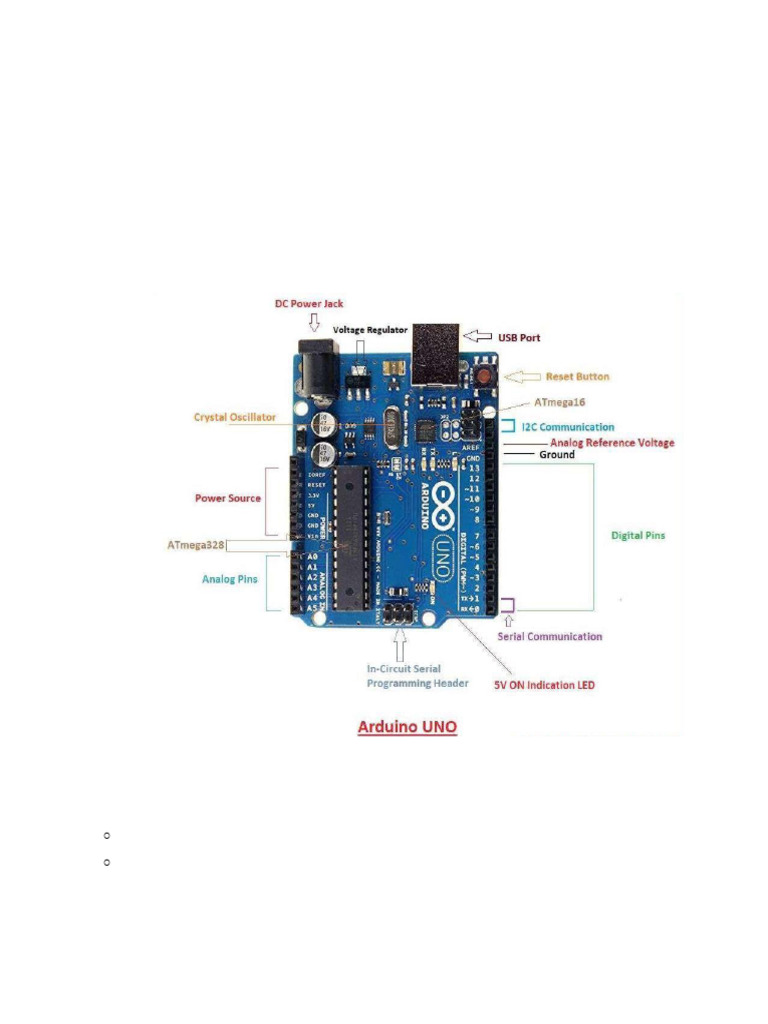 Internet of Things Lab File | PDF | Arduino | Internet Of Things