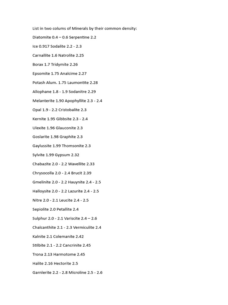 List in two colums of Minerals by their common density | PDF | Classification Of Minerals | Minerals