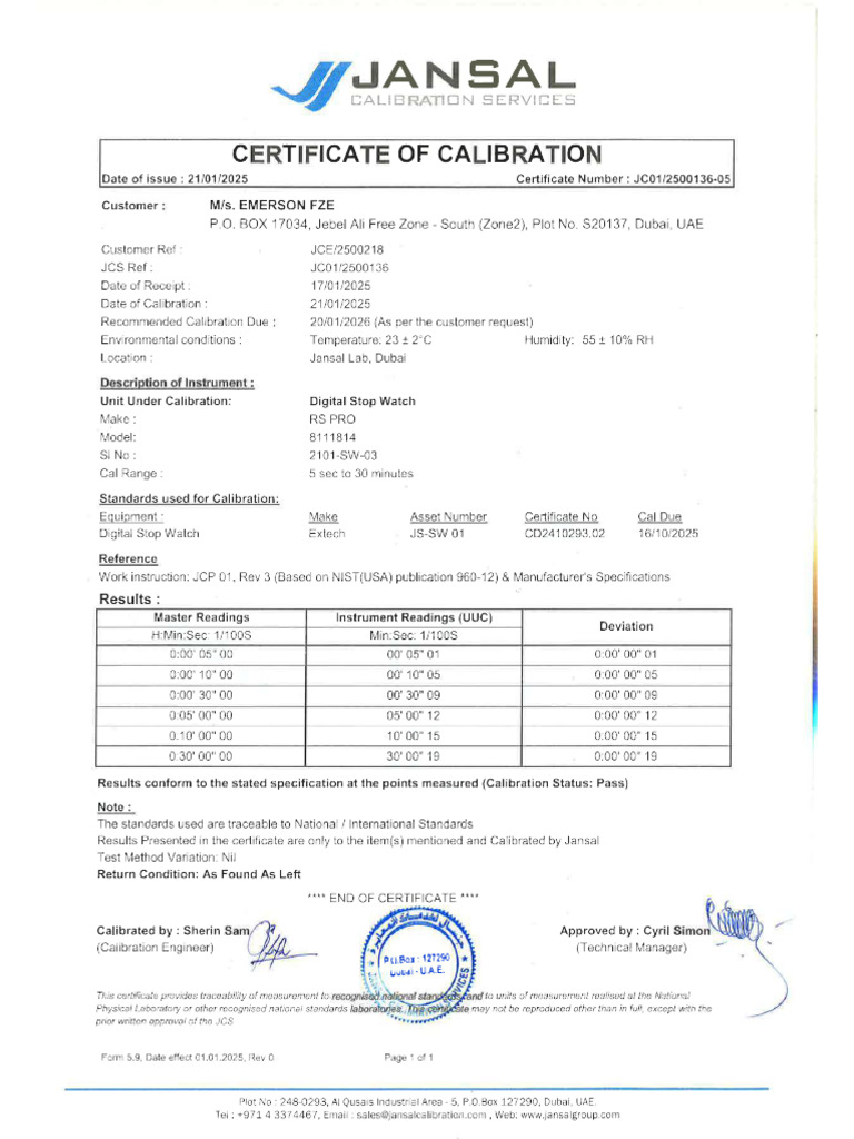 CALIBRATION CERTIFICATES | PDF