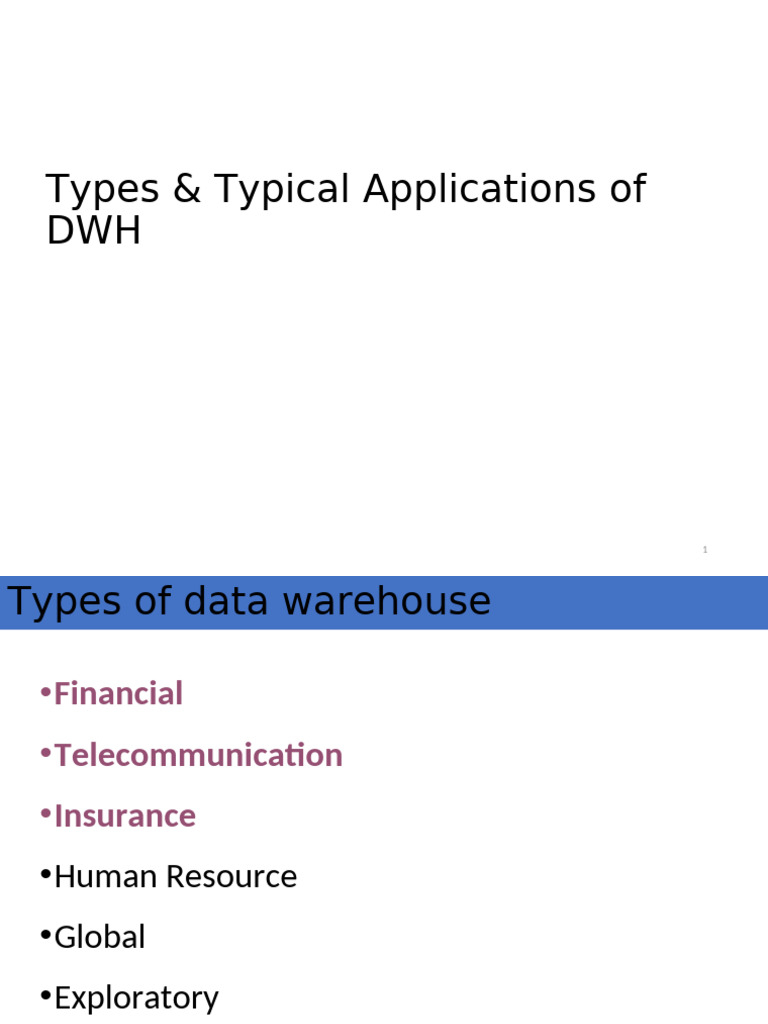 DWH 5 | PDF | Data Warehouse | Economies