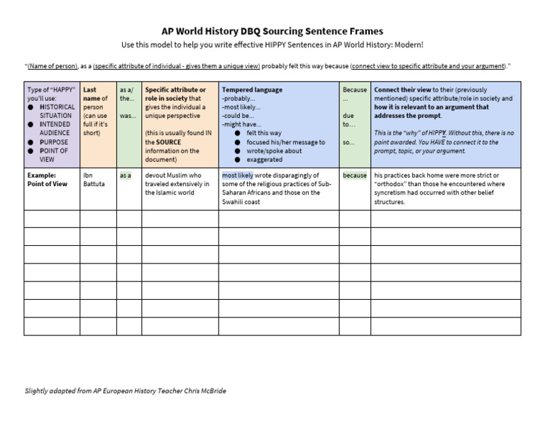 AP World - DBQ Sourcing Sentence Frames | PDF