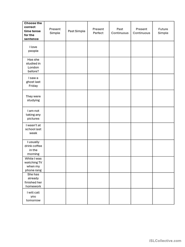 General Time Tense Practice | PDF