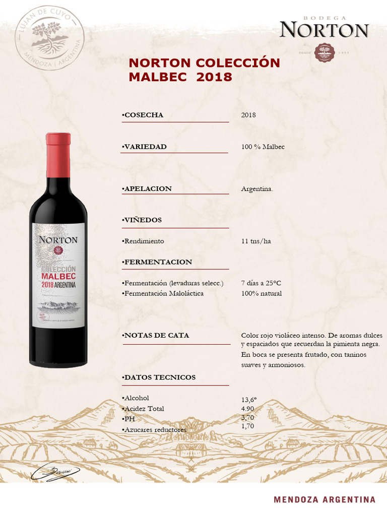 FT Norton Coleccion Malbec | PDF