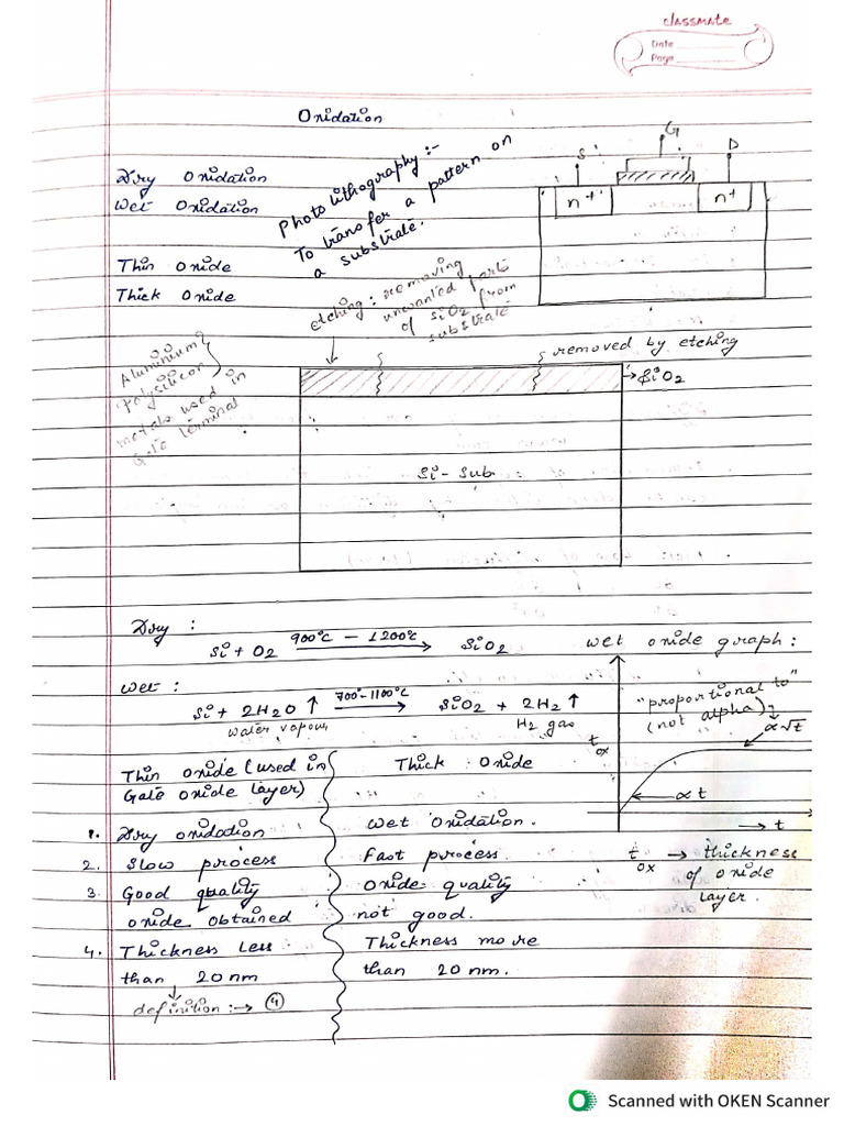 CA3 Suggestions VLSI | PDF
