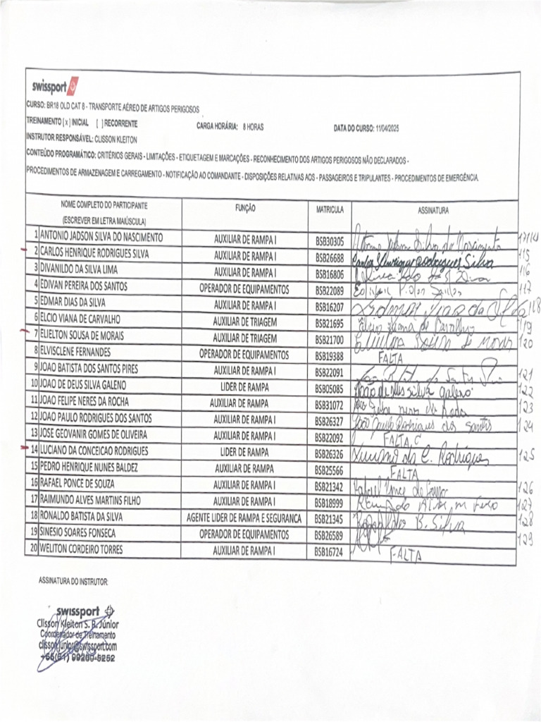 DGR - João de Deus Galeno | PDF