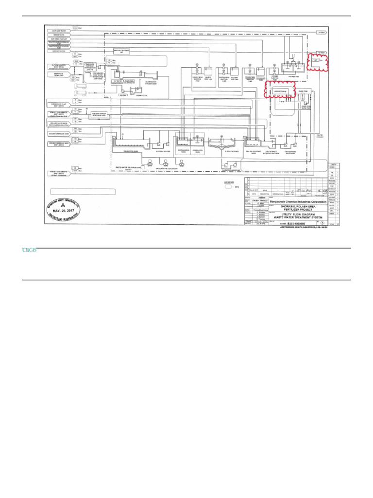 EIA GPUFP BCI001 CEGIS 19052019 MZM Part4 | PDF | Waste | Soil